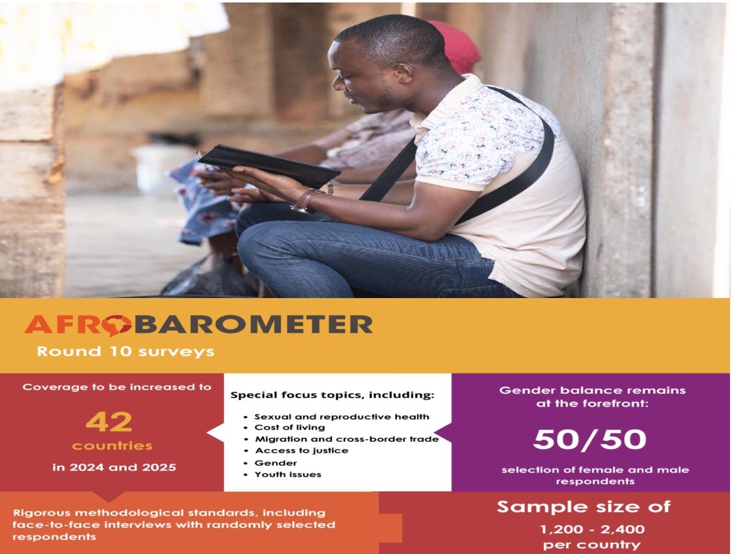 Afrobarometer Debuts Round 10 Surveys - News Public Trust