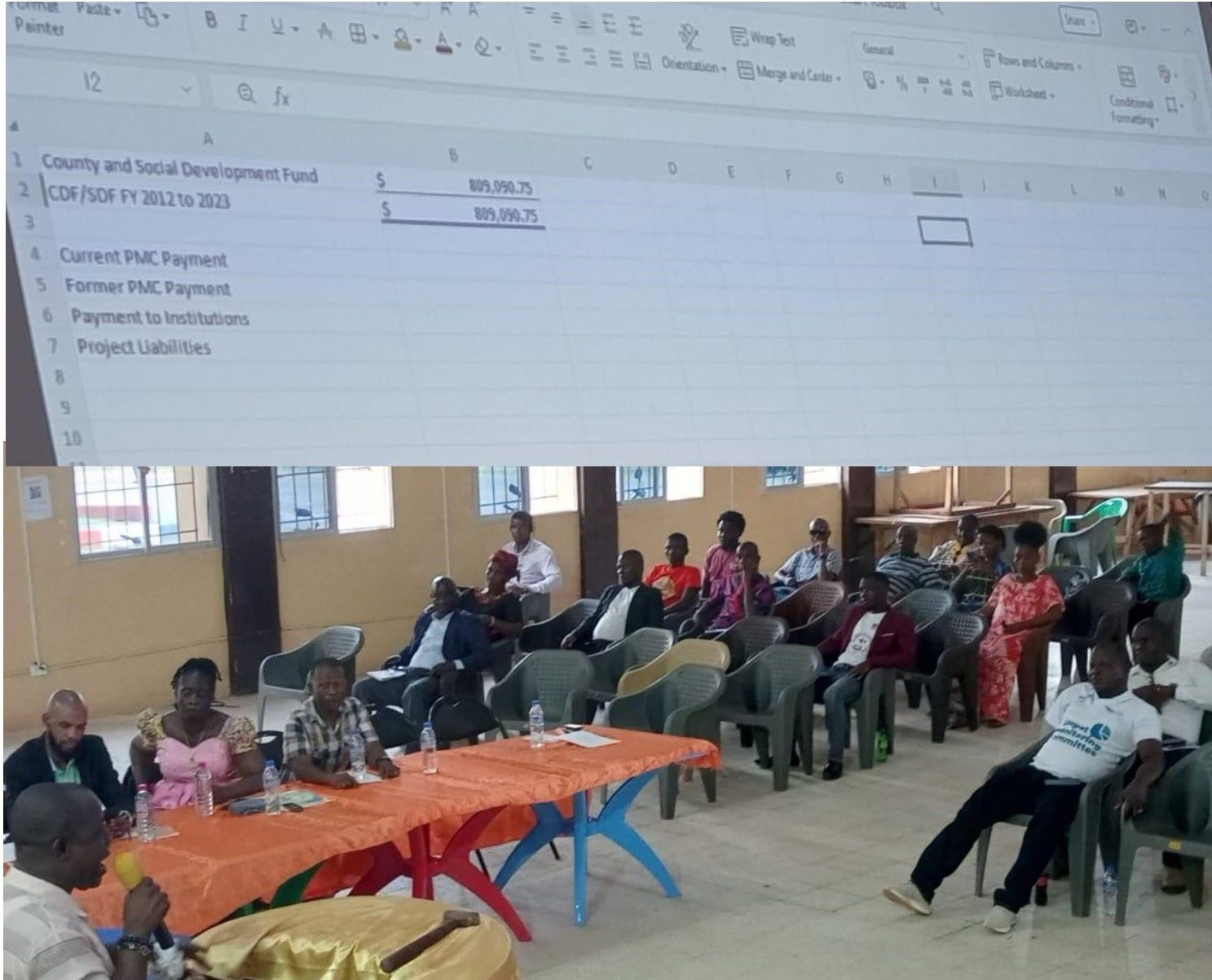 With Nearly US$1.3M Bank Balance, Bong County Holds 5th Council Sitting ...