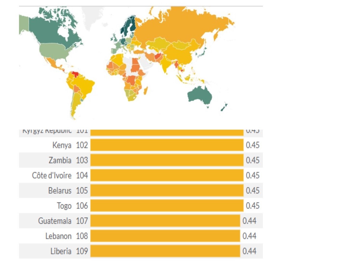 World Justice Project Rule of Law Index 2024: Liberia Ranks 109 Out Of ...