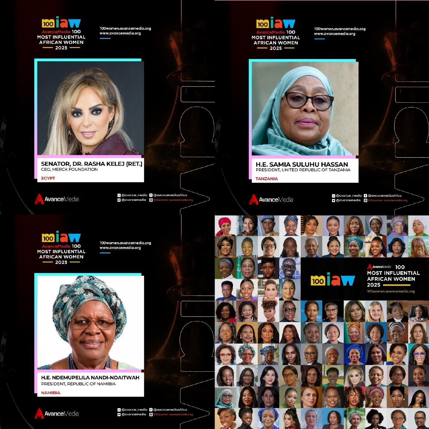 Merck Foundation CEO, Dr. Rasha Kelej Named Among The 100 Most ...